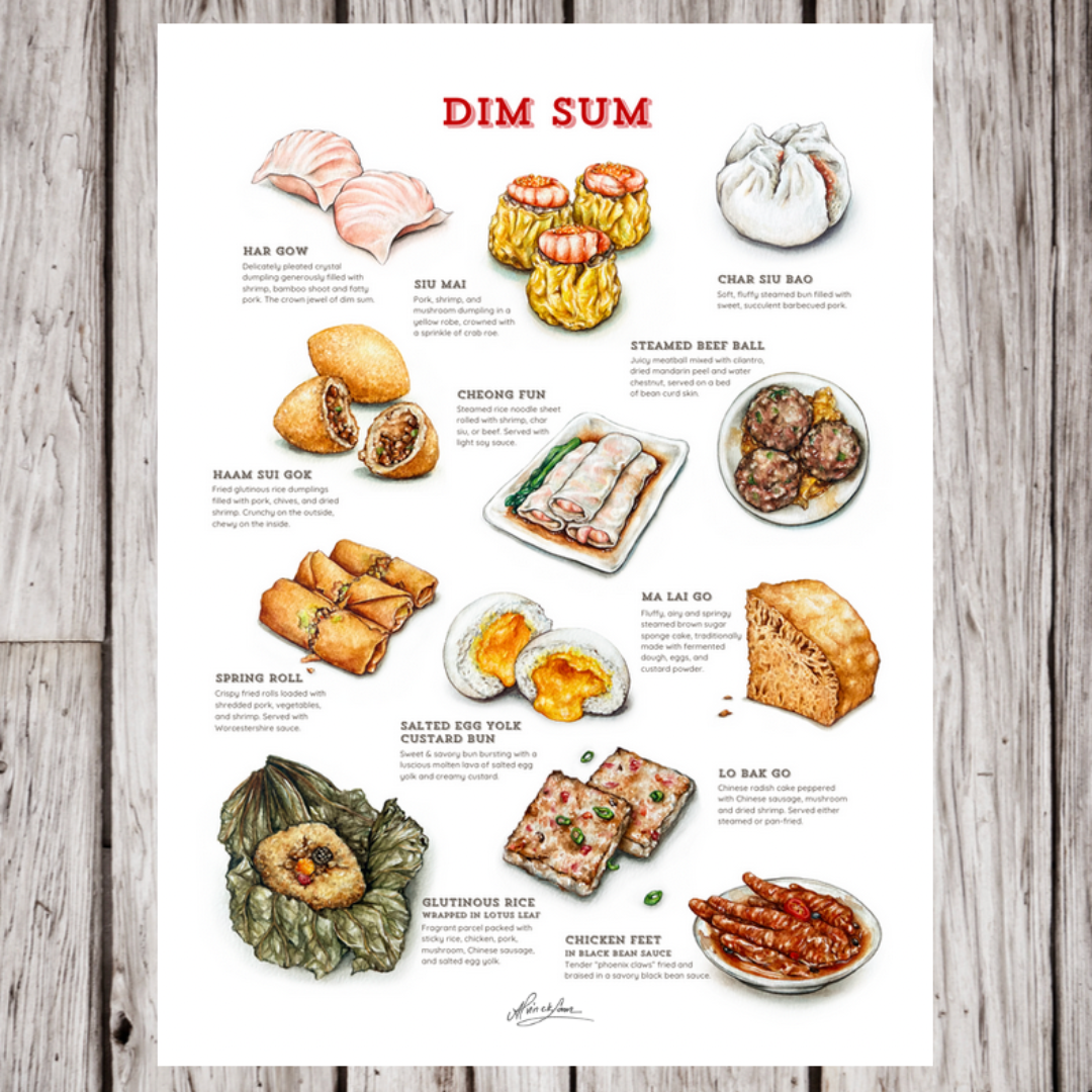 Alvin c.k. Lam Print: Dim Sum Illustrated Guide