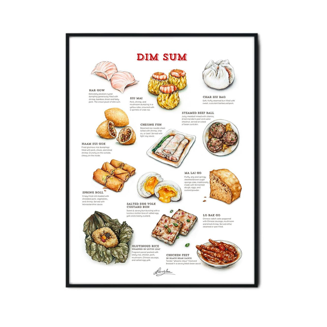 Alvin c.k. Lam Print: Dim Sum Illustrated Guide